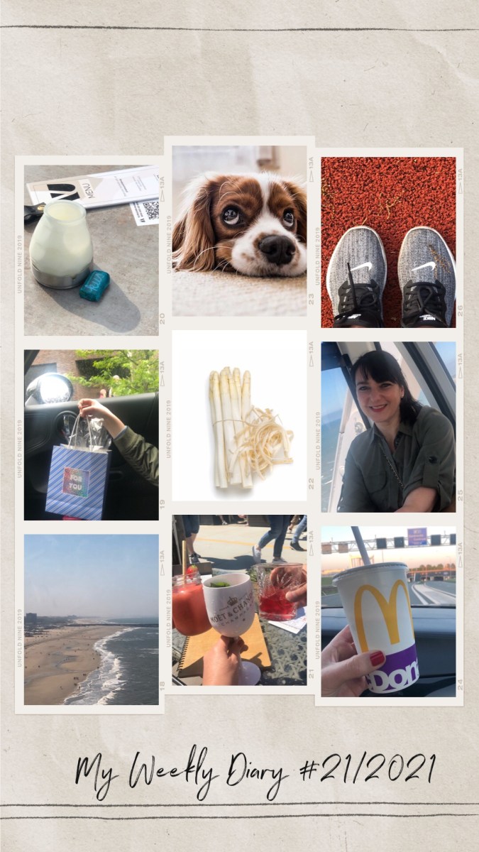 My Weekly Diary #21/2021 – Forever38.com